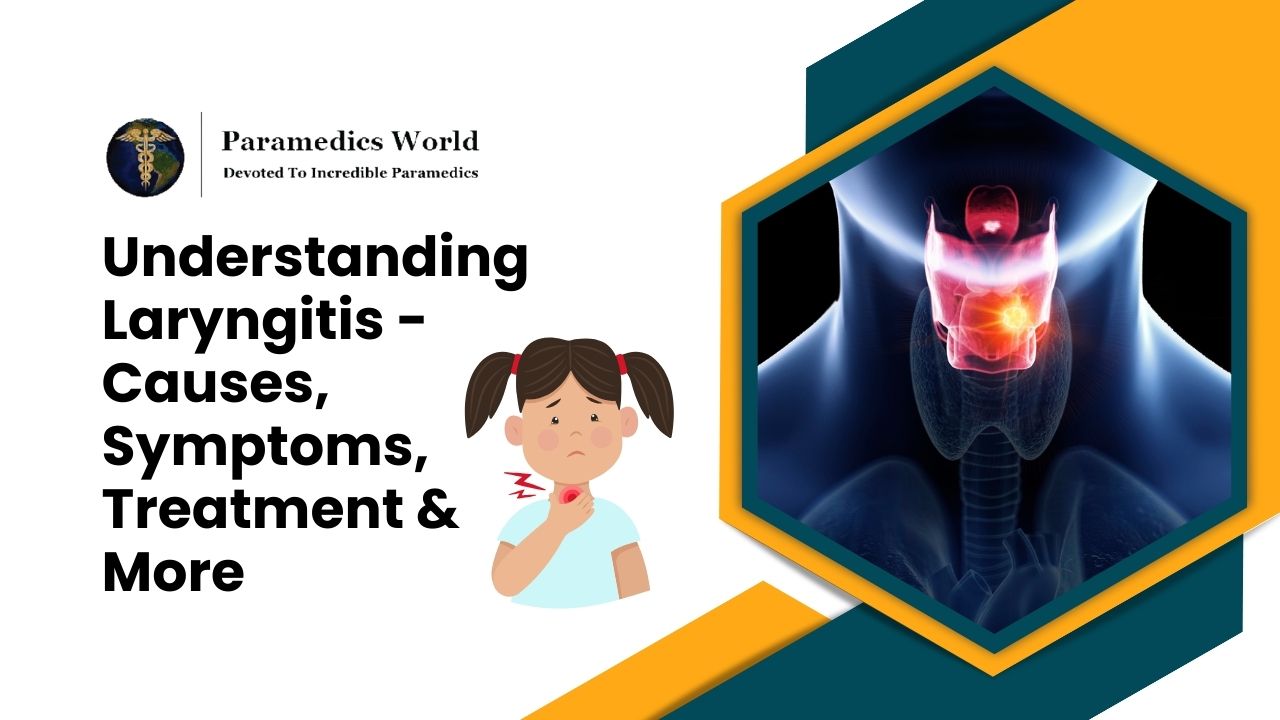 Understanding Laryngitis - Causes, Symptoms, Treatment & More